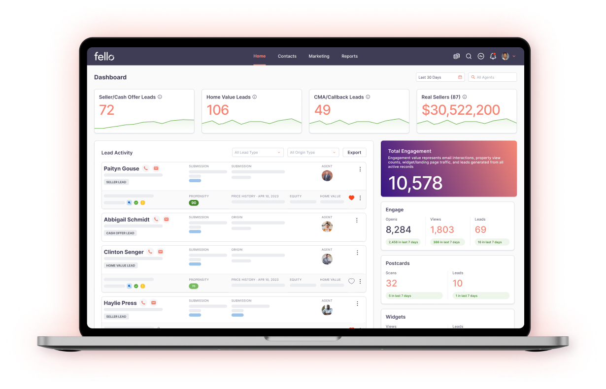 Fello | The most powerful lead generation tool in real estate